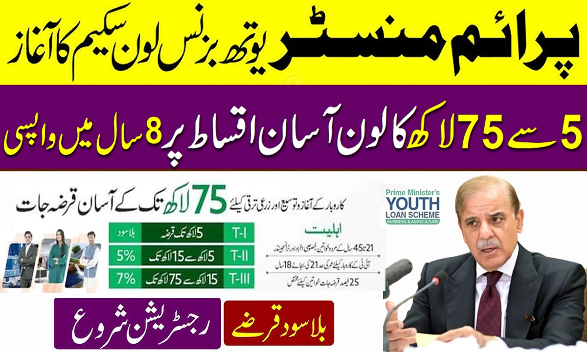 PM Loan Scheme 2025: Interest-Free Laptop & Overseas Loans