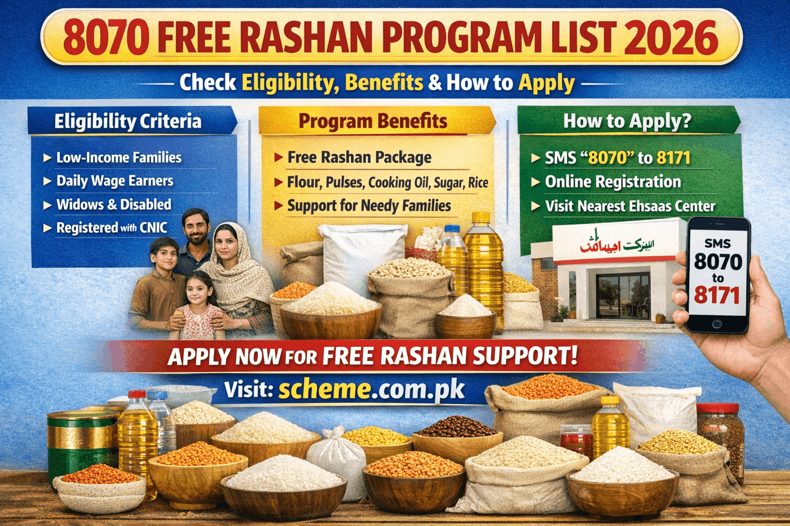 8070 Free Rashan Program List 2026