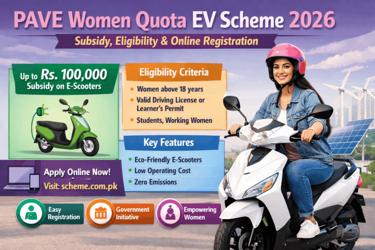 CM Punjab Schemes ,PM Schemes ,Govt Schemes Portal